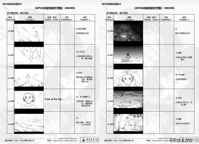 枫荷映画作品|从策略到创意：APUS User Systemr：Connect your world篇（导演版）_影视工业网-幕后英雄APP